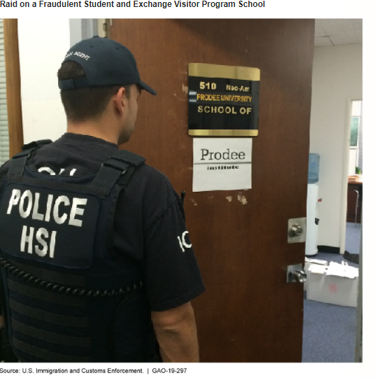 The Watchdog is Afoot! | U.S. GAO