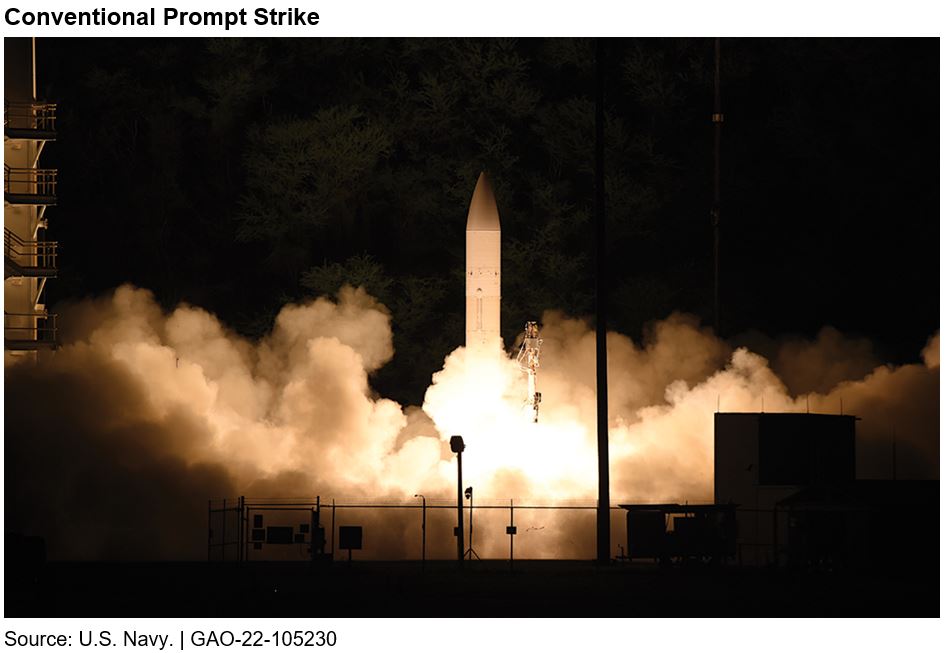 20 Years of Assessing DOD’s Weapon Programs Shows the Importance of ...