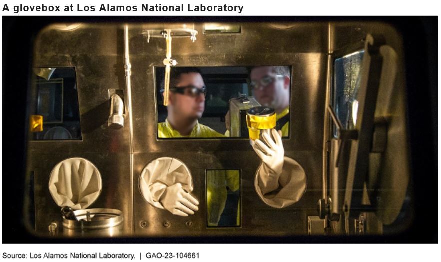 The Legacy of Oppenheimer’s Nuclear Research at Los Alamos | U.S. GAO
