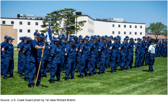 U.S. Coast Guard Left Short Staffed Amidst Recruitment and Retention ...
