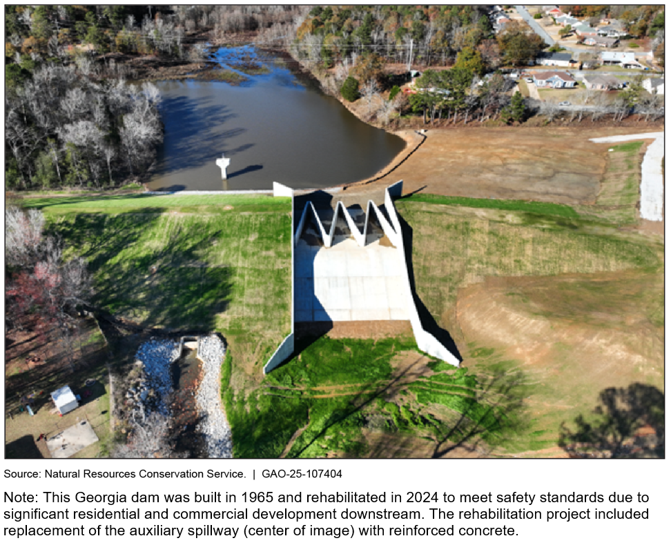 Aging Smaller Dams Could Pose Problems for America’s Communities | U.S. GAO