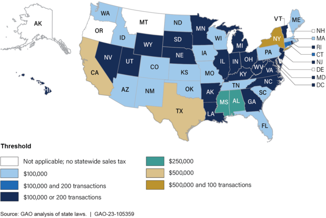Remote Sales Tax: Federal Legislation Could Resolve Some Uncertainties ...